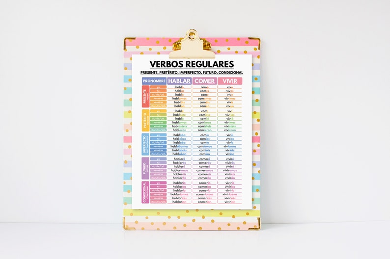 Spanish Language, REGULAR VERBS, Verb Conjugation, Tenses, Grammar ...