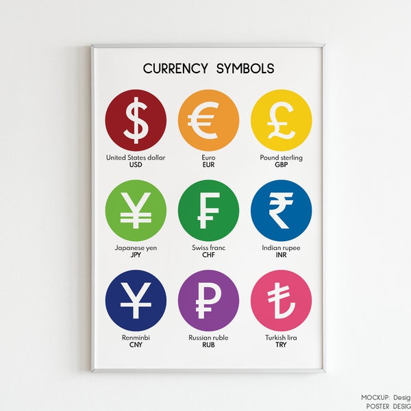 Money Chart for Classroom - Etsy