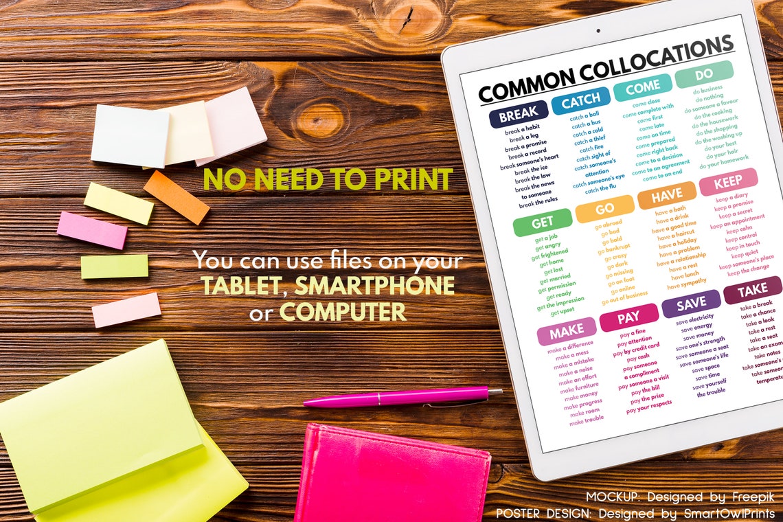 COMMON COLLOCATIONS Vocabulary Poster English Language - Etsy