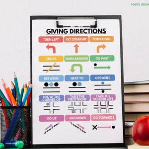 GIVING DIRECTIONS POSTER, Vocabulary Chart for Homeschool, English ...