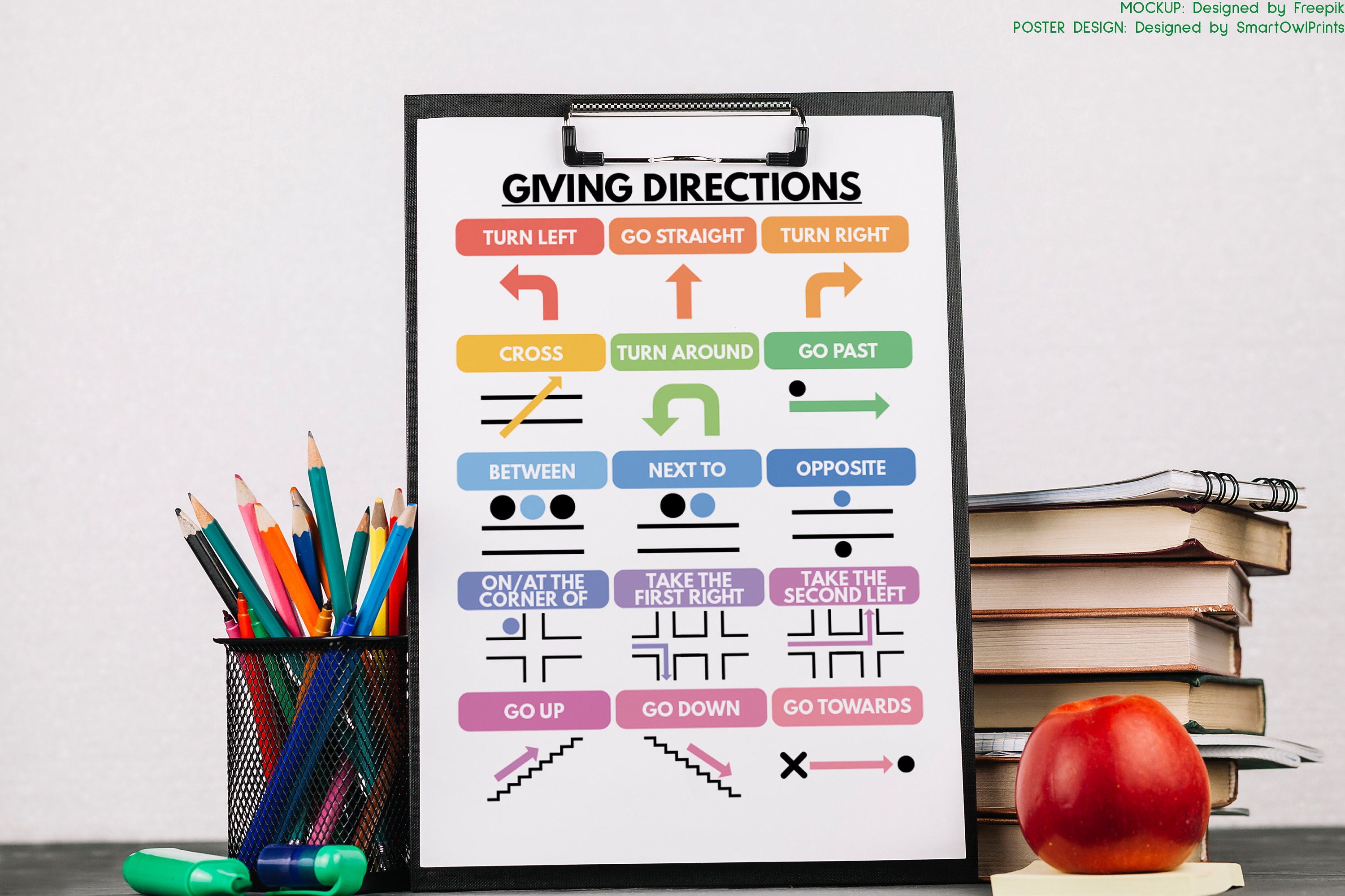 GIVING DIRECTIONS POSTER, Vocabulary Chart for Homeschool, English ...