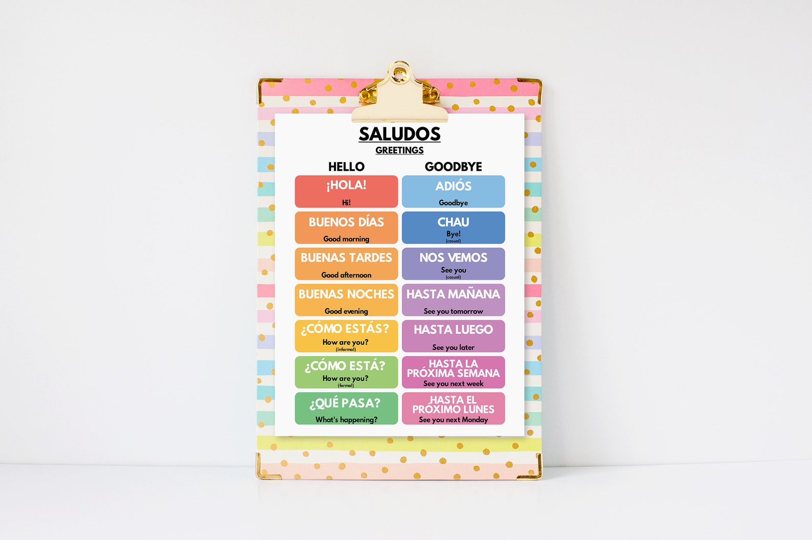Spanish Language, SALUDOS / GREETINGS, Classroom Decor, Spanish ...