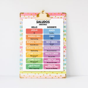 Spanish Language, SALUDOS / GREETINGS, Classroom Decor, Spanish ...
