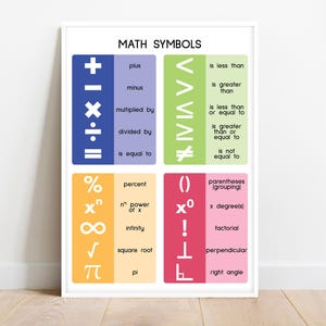 MATH SYMBOLS POSTER, Educational Poster, Numeracy Skills, Rainbow ...