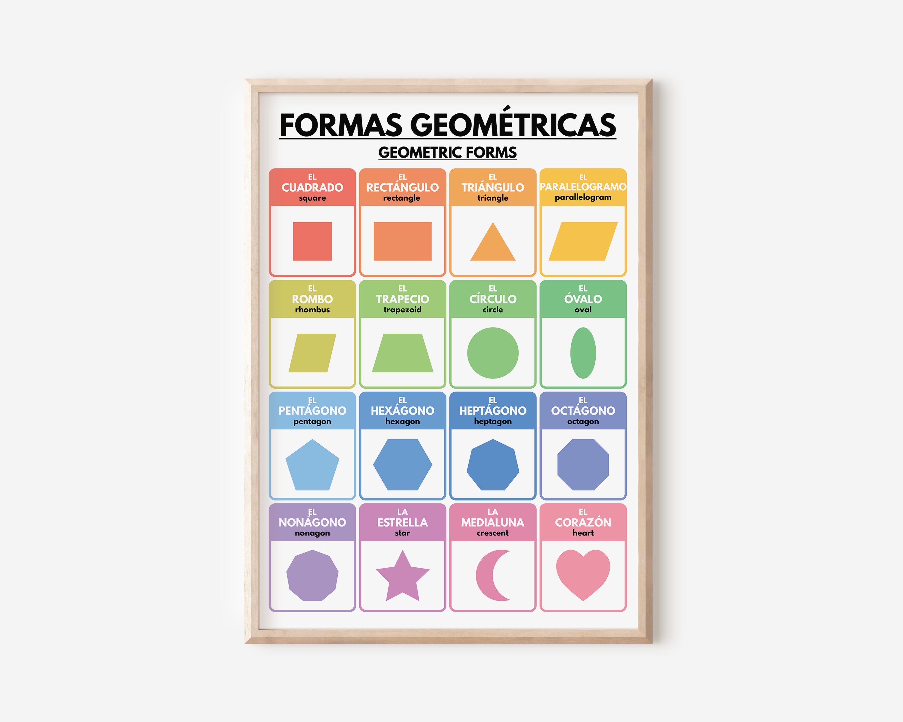 Spanish Language, SHAPES NAMES POSTER, Homeschool and Classroom Chart ...