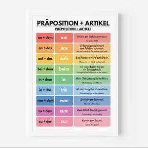 German Language, ARTICLE + PREPOSITION POSTER, Grammar Chart, German ...