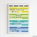 MEAN MEDIAN MODE Range Poster, Educational Posters for Kids, Math ...