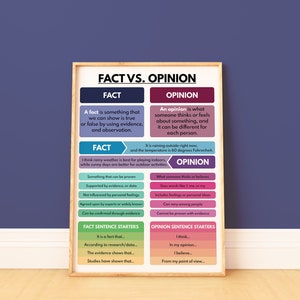 Fact Vs Opinion Poster: Classroom Educational Print (digital Download ...