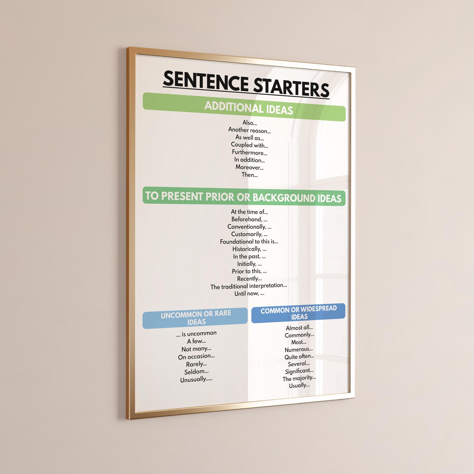 SENTENCE STARTERS - Set of 3 Posters, Writing an Essay, Homeschool ...