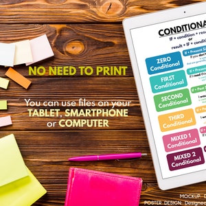 CONDITIONALS POSTER, Grammar Chart for Homeschool, Classroom Poster ...