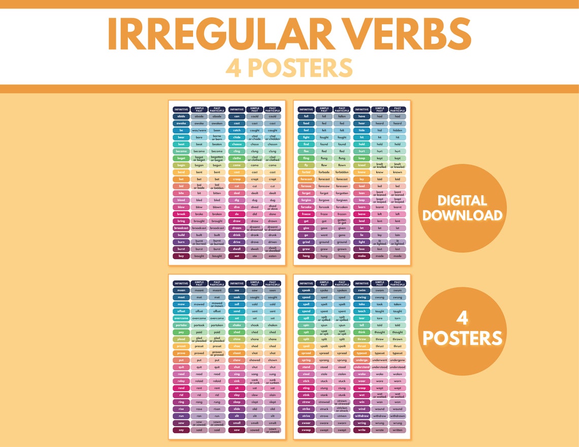 168 IRREGULAR VERBS Set of 4 Posters, English Language, Homeschool ...
