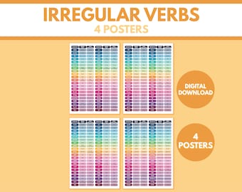 ENGLISH VERB TENSES Set of 2 Posters, English Grammar Chart, English ...
