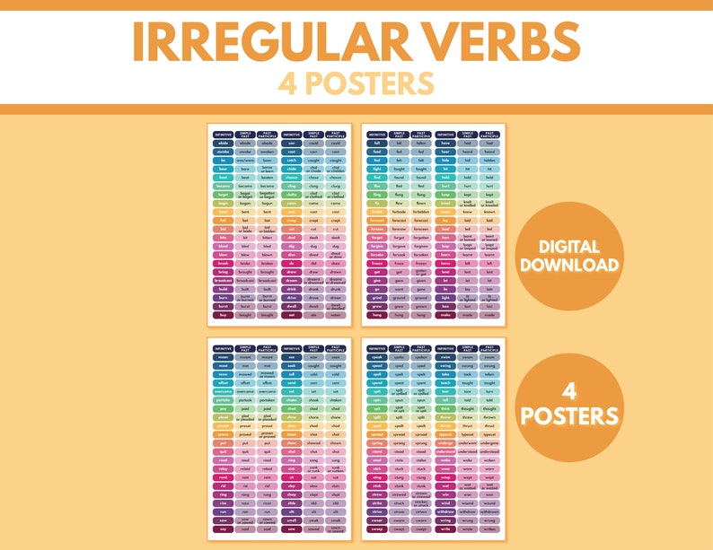 168 IRREGULAR VERBS - Set of 4 Posters, English Language, Homeschool ...