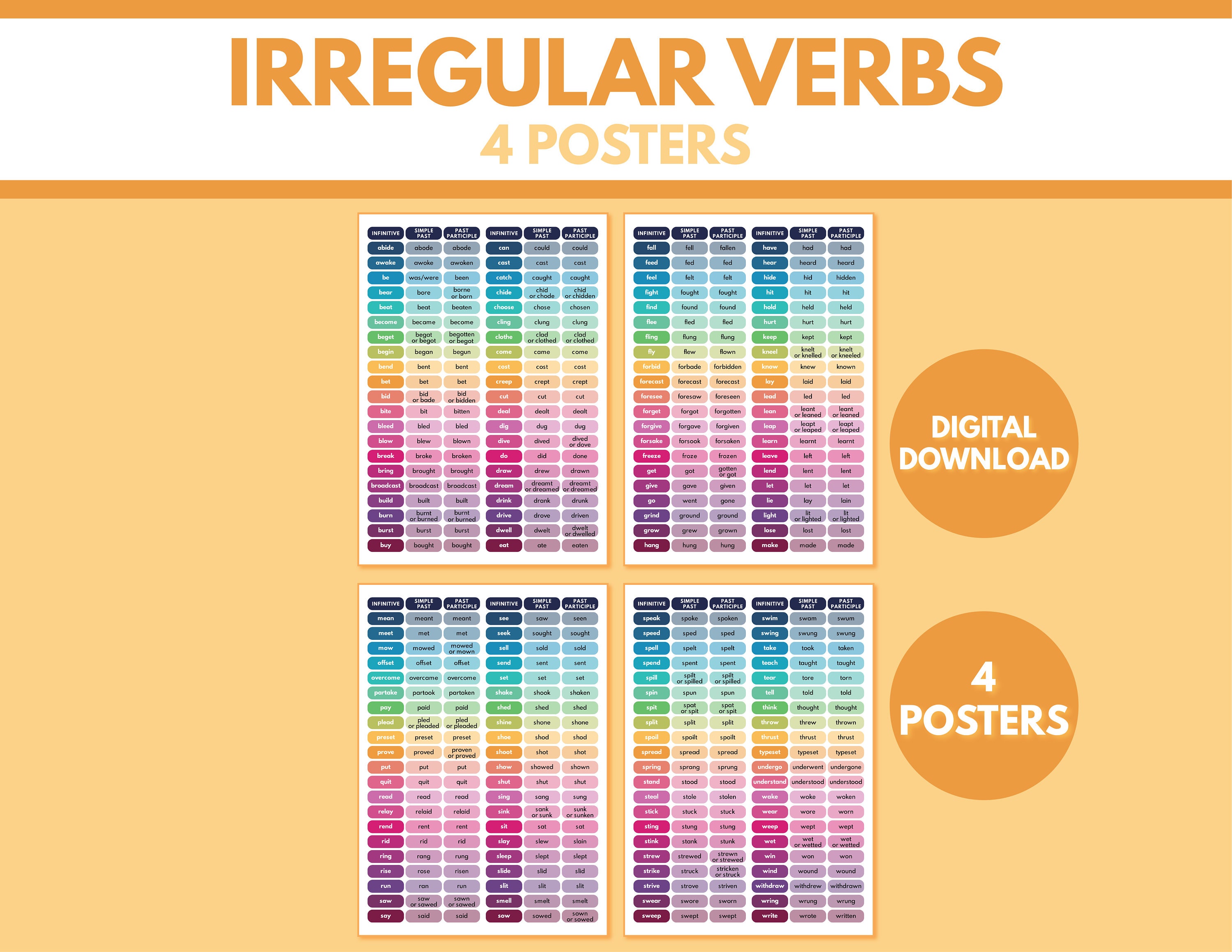 168 IRREGULAR VERBS - Set of 4 Posters, English Language, Homeschool ...
