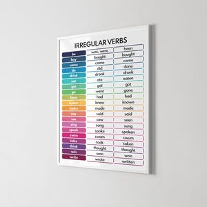 IRREGULAR VERBS, Parts of Speech, Grammar Chart for Homeschool ...