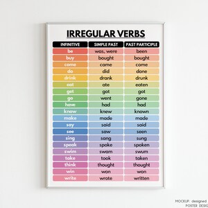 COMPLETE COLLECTION English Verbs: Set of 12 Posters, English Language ...