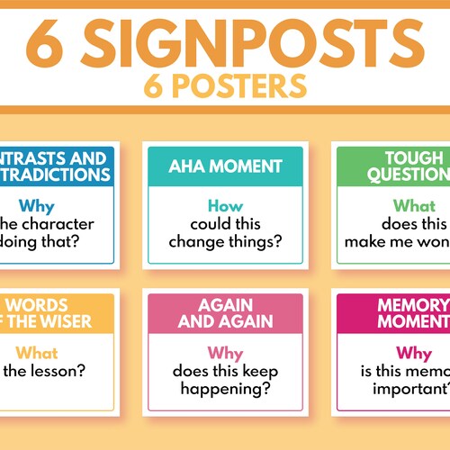 FIGURATIVE LANGUAGE POSTER English Classroom Chart - Etsy