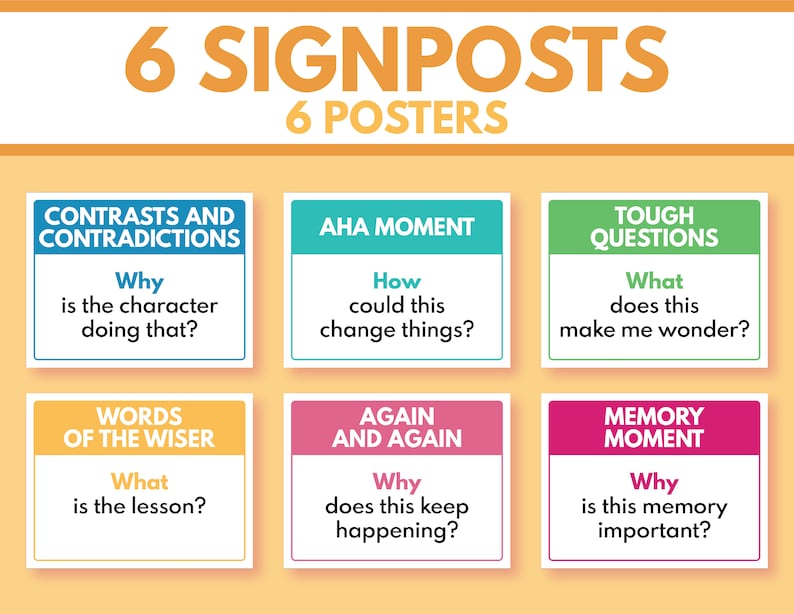 6 SIGNPOSTS POSTER Notice & Note Signposts English Language - Etsy