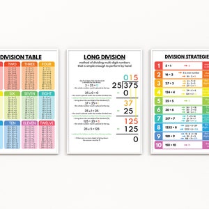 DIVISION - Set of 3 Posters: Division Table, Long Division, Division ...