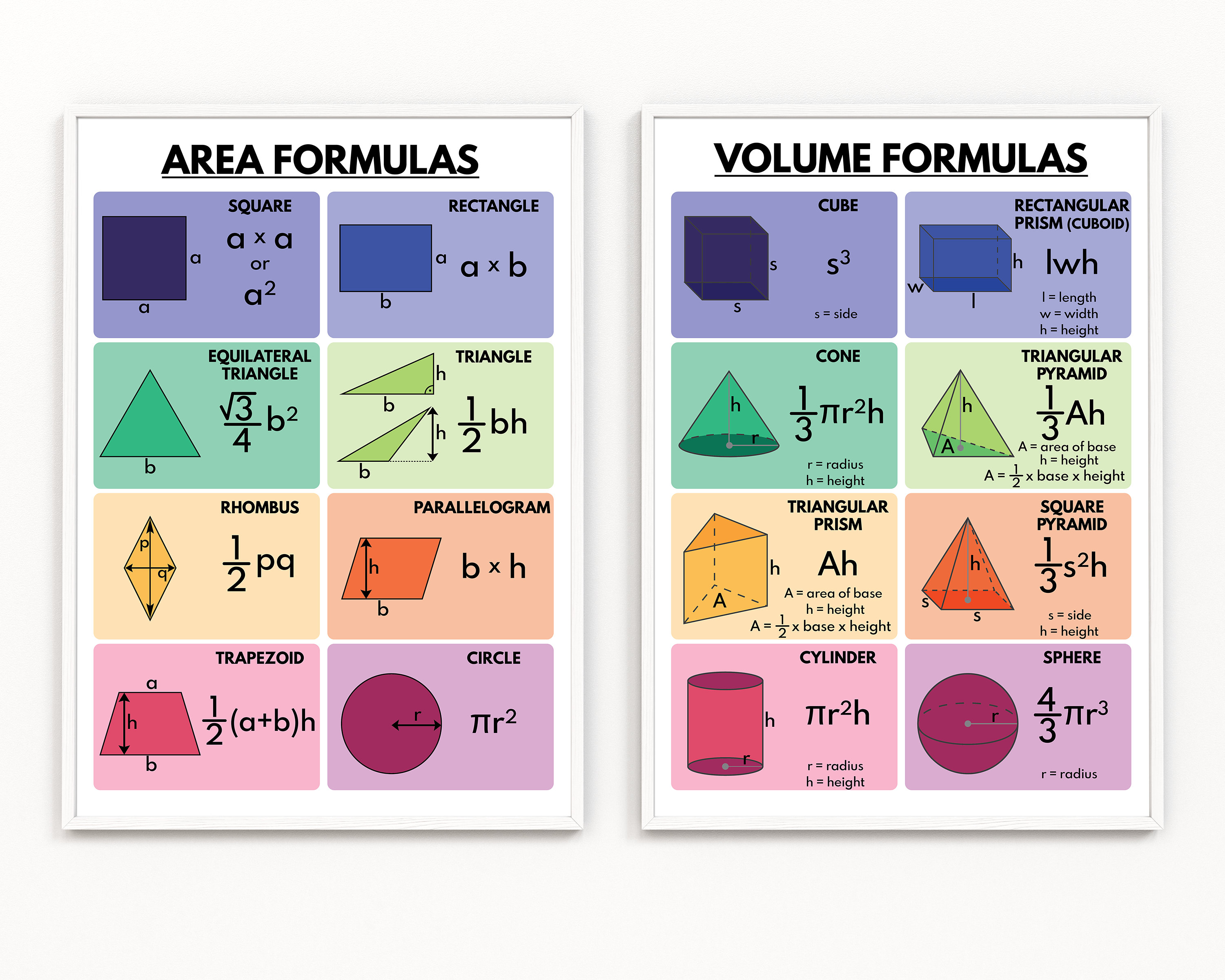 AREA & VOLUME FORMULAS, Comprehensive Geometry Guide Classroom Wall Art ...
