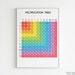 MULTIPLICATION TABLE, 1 to 12, Educational Posters, Rainbow Colors ...