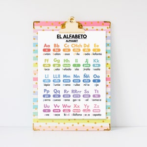 SPANISH ALPHABET POSTER, Spanish Letters, Chart for Homeschool ...