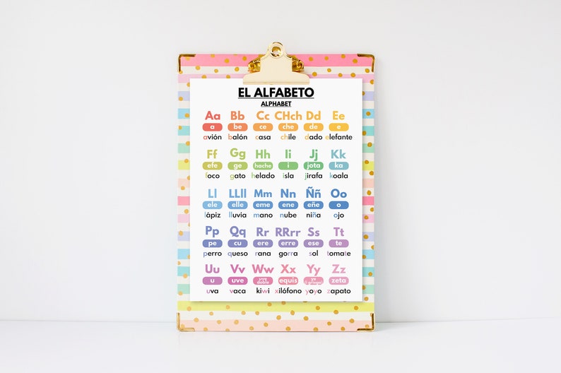 SPANISH ALPHABET POSTER, Spanish Letters, Chart for Homeschool ...