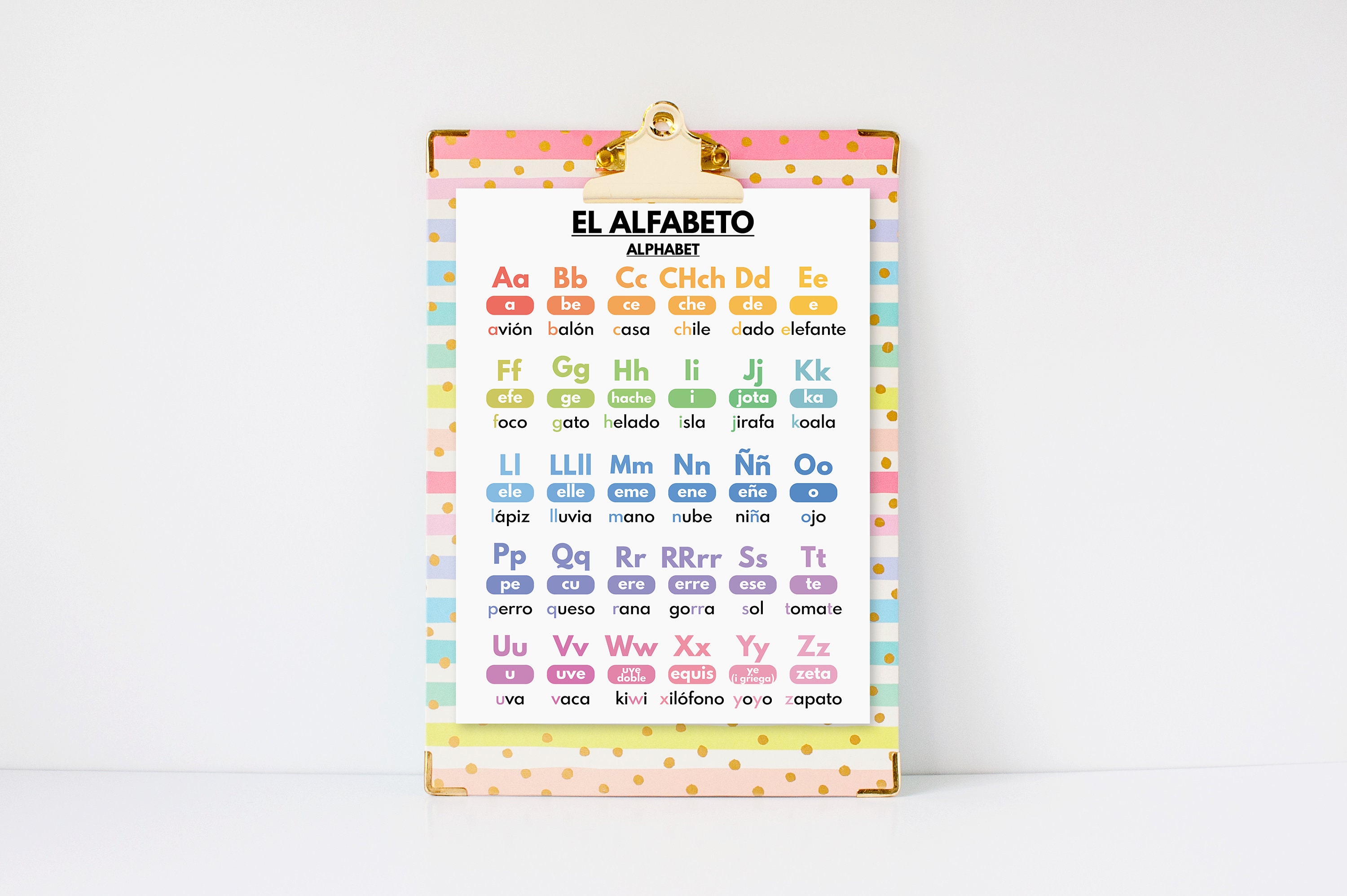 CARTEL DEL ALFABETO ESPAÑOL, Letras en español, Gráfico para educación ...