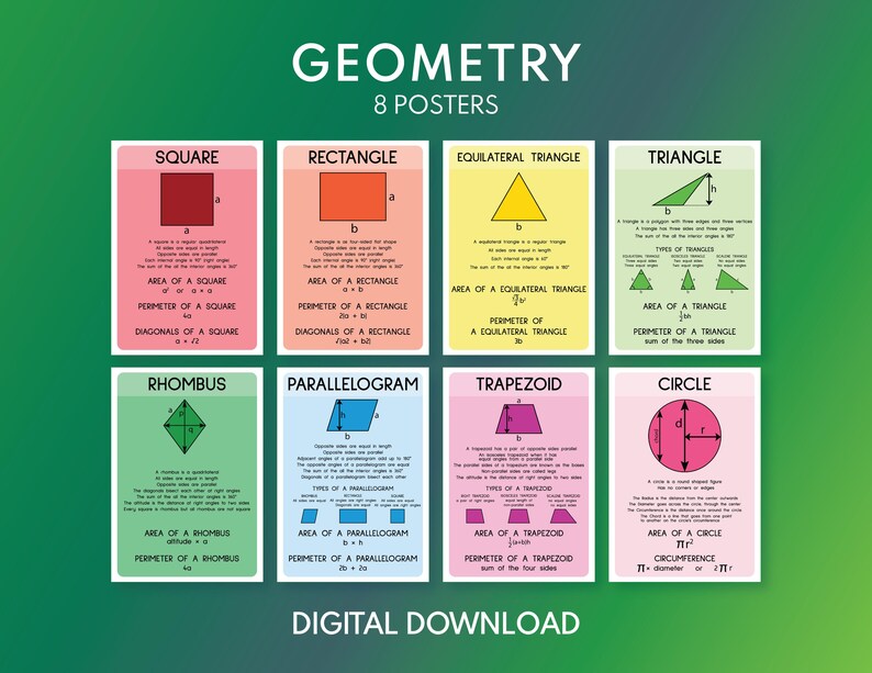 Geometry Shapes Poster Set: Classroom Math Decor (digital Download) - Etsy