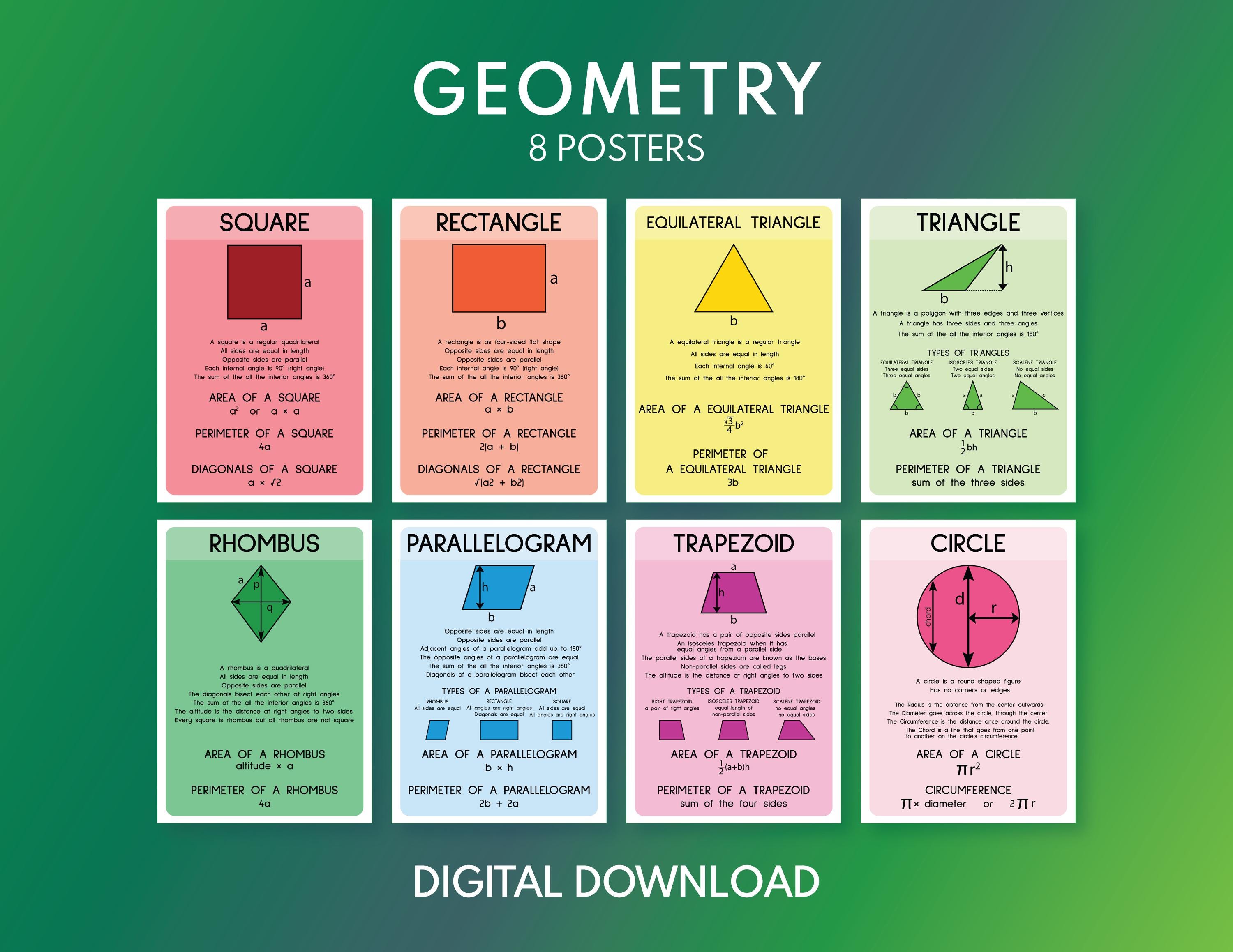 Geometry Shapes Poster Set: Classroom Math Decor (digital Download) - Etsy