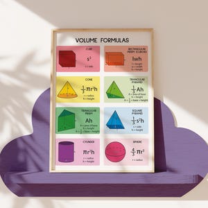 VOLUME FORMULAS, 3D Geometry, 3D Shapes, Educational Posters, Anchor ...
