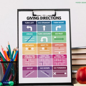 GIVING DIRECTIONS POSTER Vocabulary Chart for Homeschool - Etsy