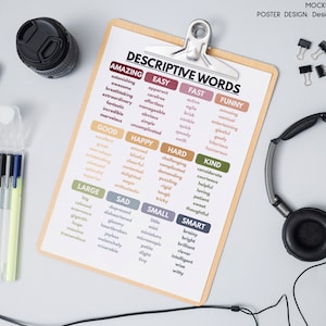 DESCRIPTIVE WORDS POSTER, Grammar Chart for Homeschool, English ...