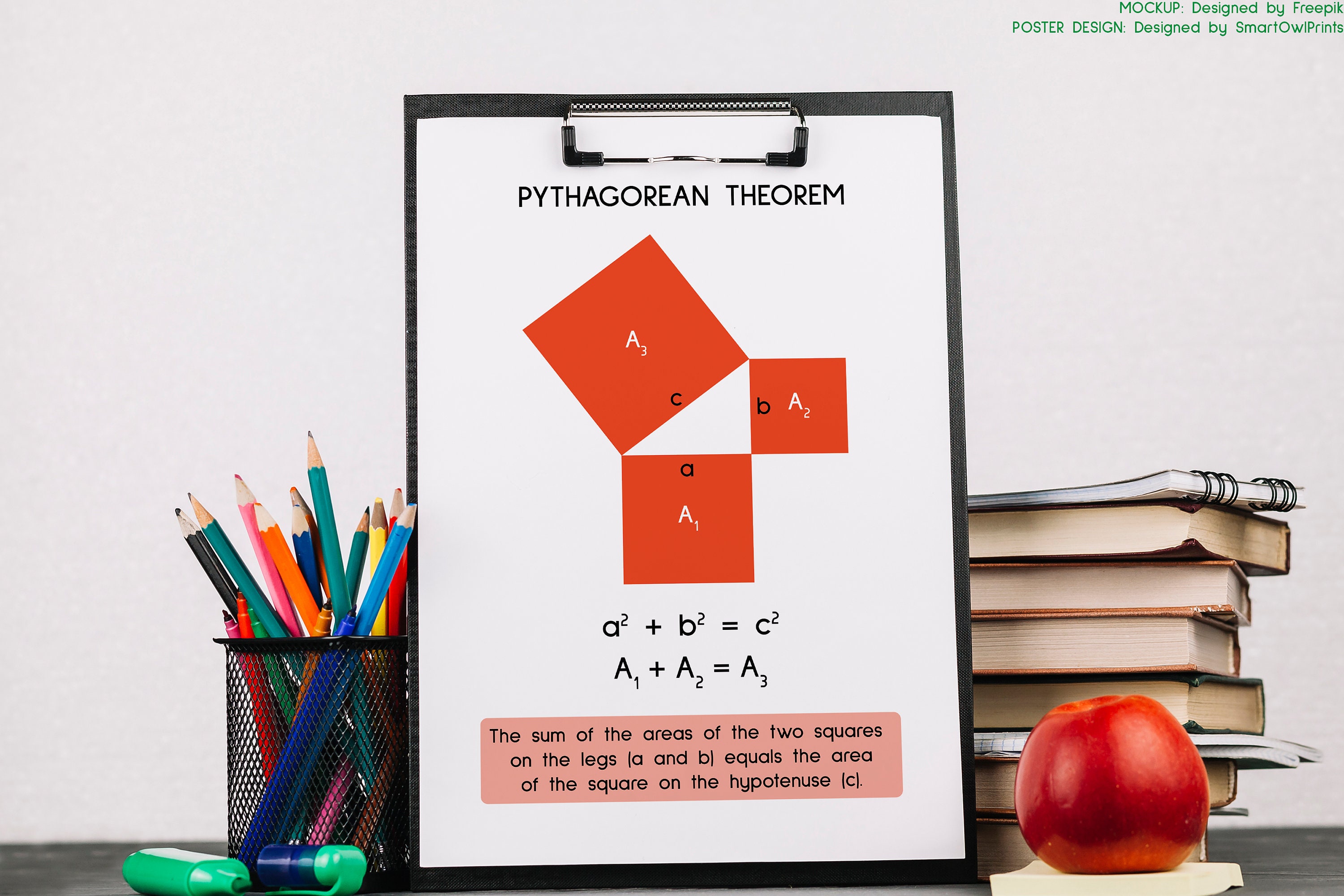PYTHAGORAS THEOREM, Educational Poster, Classroom Wall Art, Digital ...