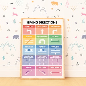 GIVING DIRECTIONS POSTER, Vocabulary Chart for Homeschool, English ...