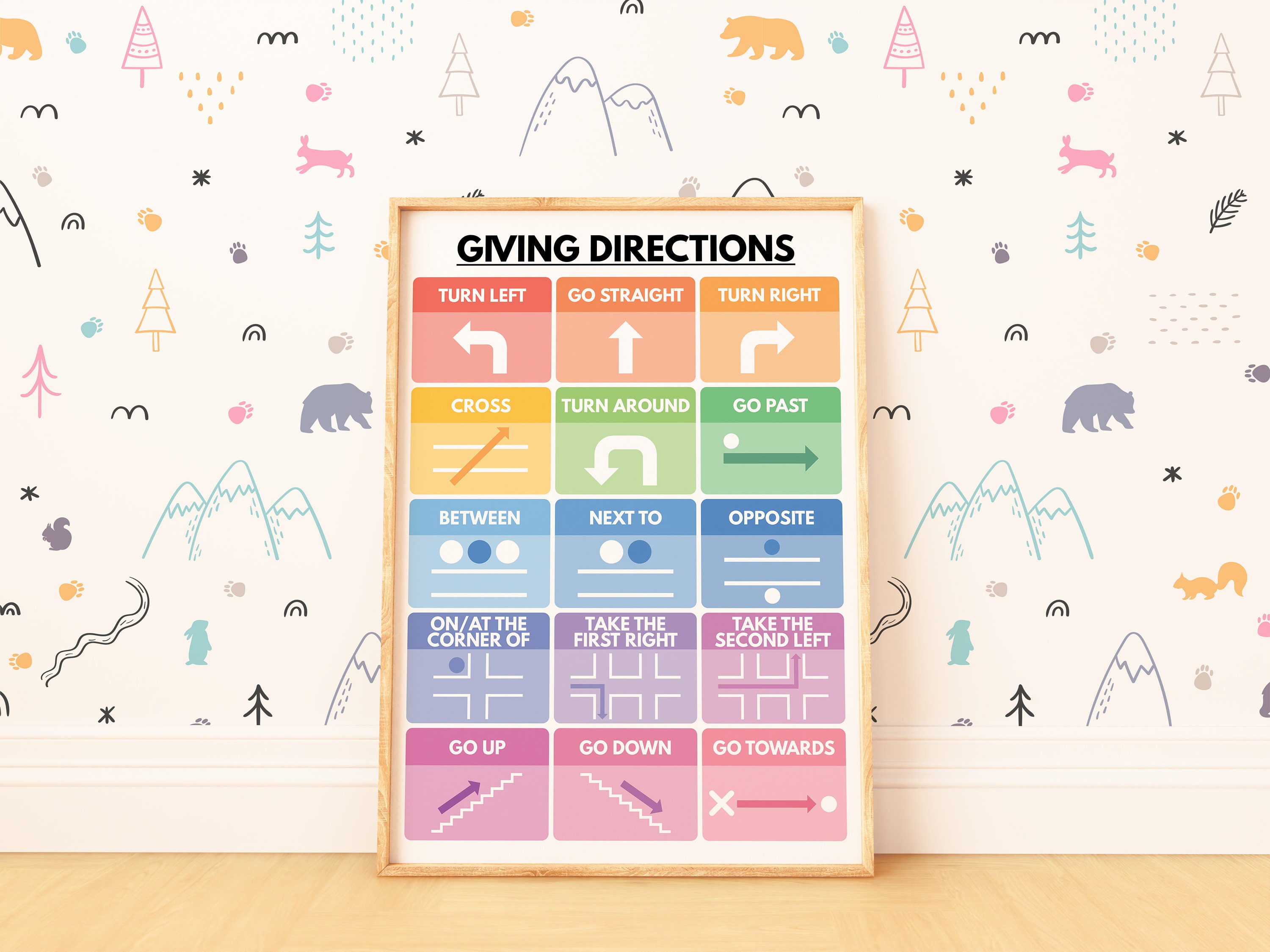 GIVING DIRECTIONS POSTER, Vocabulary Chart for Homeschool, English ...