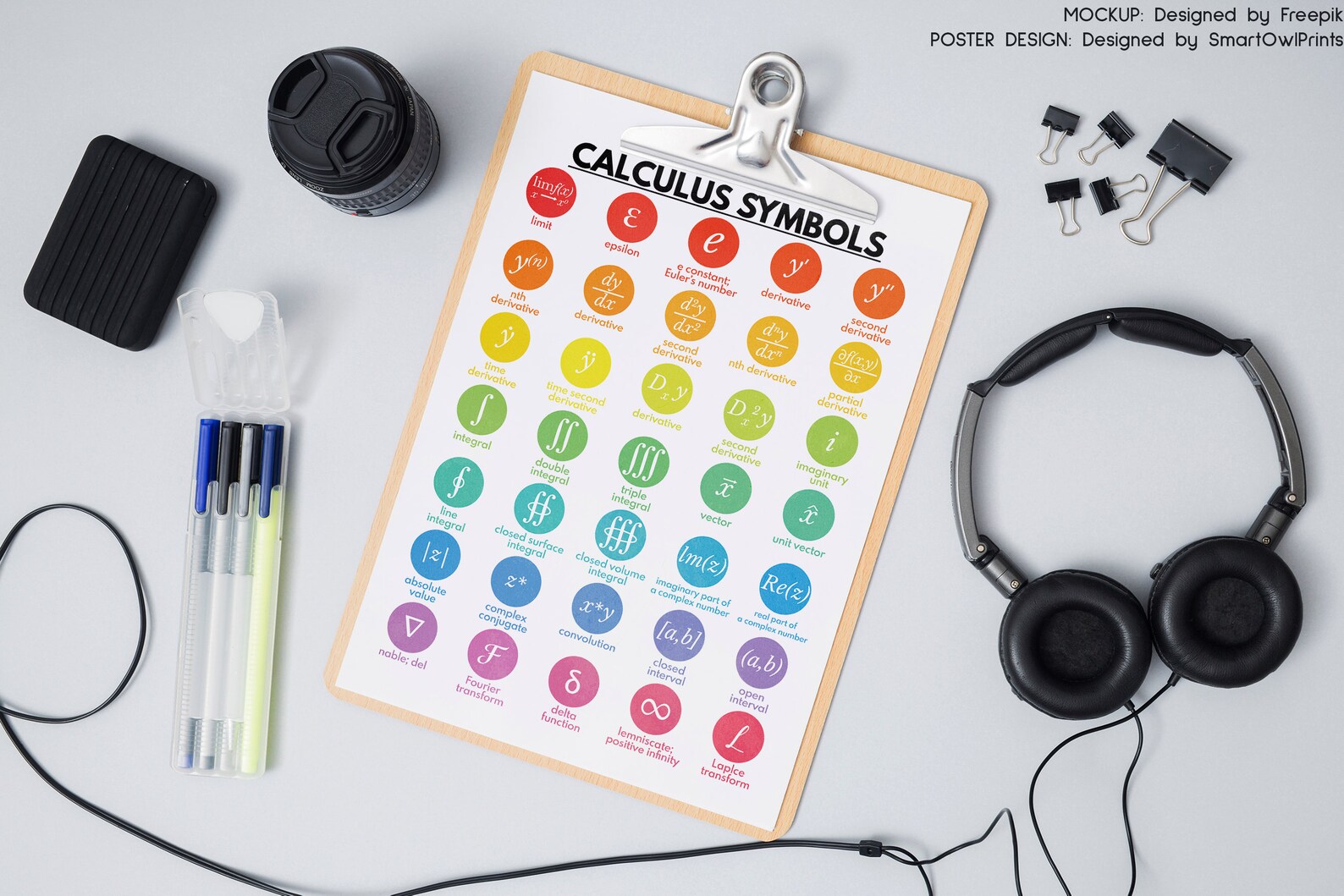 CALCULUS SYMBOLS POSTER, Symbols Chart, Educational Poster, Colorful ...