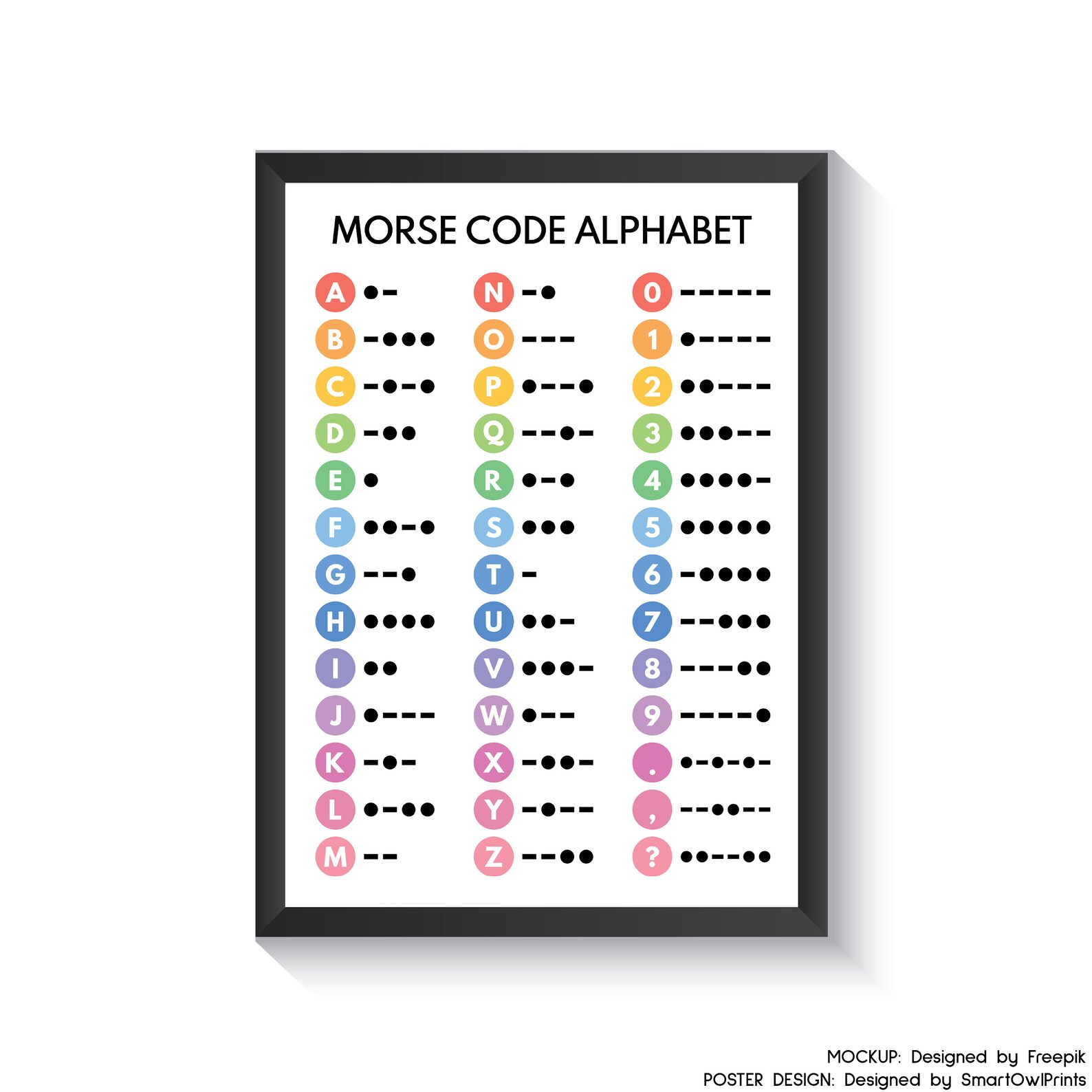 MORSE CODE POSTER Morse Alphabet Chart for Homeschool | Etsy