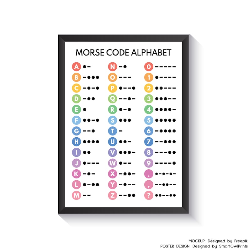 MORSE CODE POSTER Morse Alphabet Chart for Homeschool | Etsy