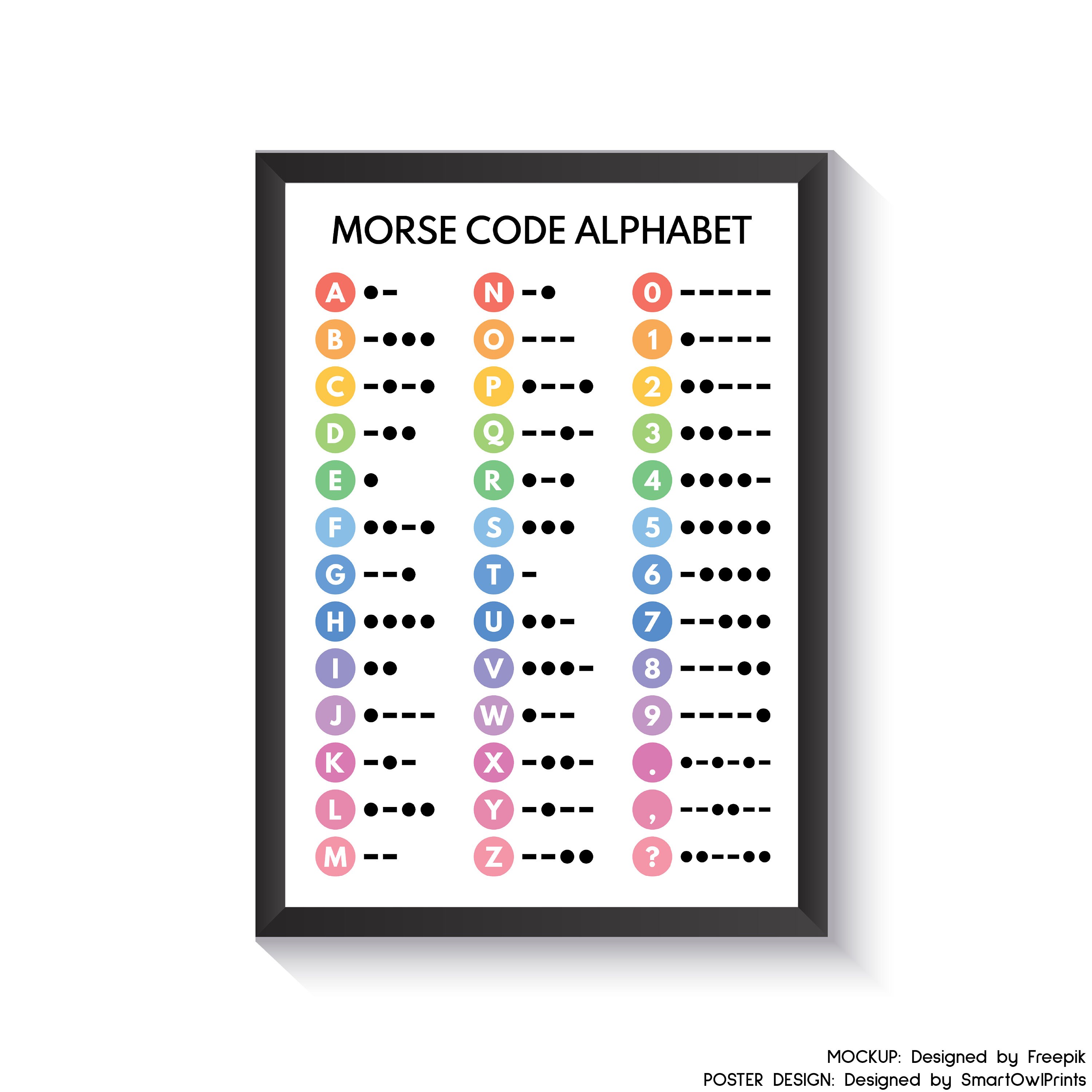 MORSE CODE POSTER Morse Alphabet Chart for Homeschool | Etsy