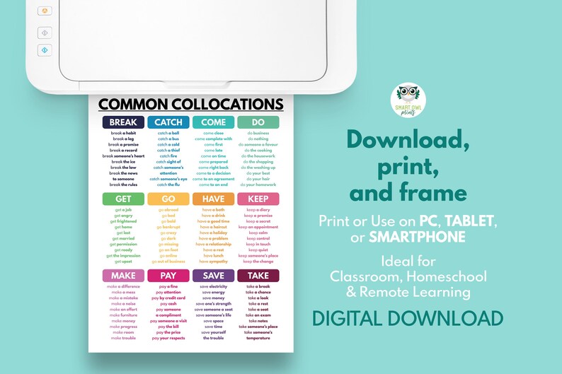 COMMON COLLOCATIONS Vocabulary Poster, English Language, Homeschool and ...