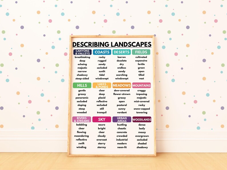 DESCRIBING LANSCAPES and VIEWS, How to Describe Landscape, Vocabulary ...