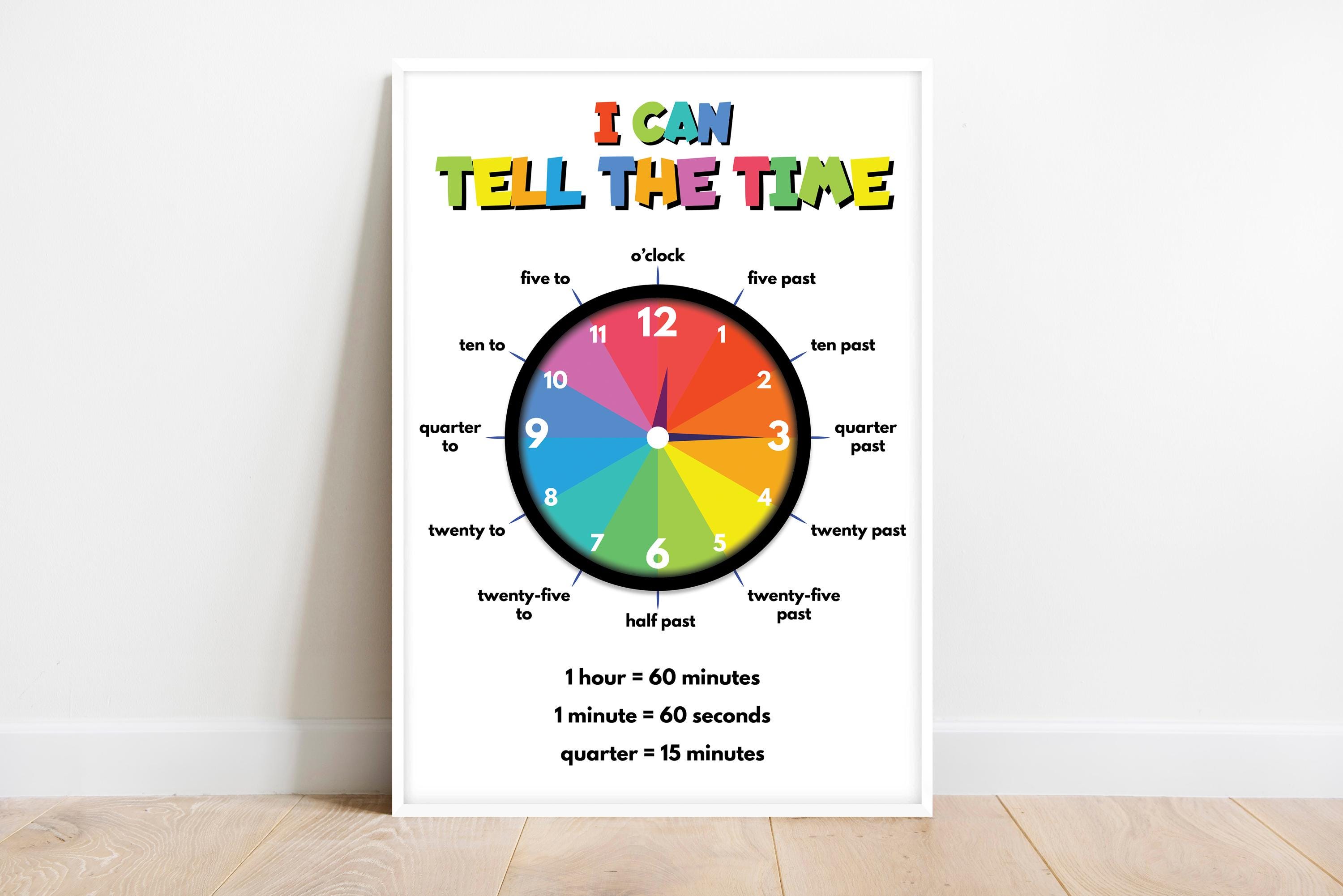 Learn to TELL TIME, Educational Poster, What Time is It? Telling Time ...
