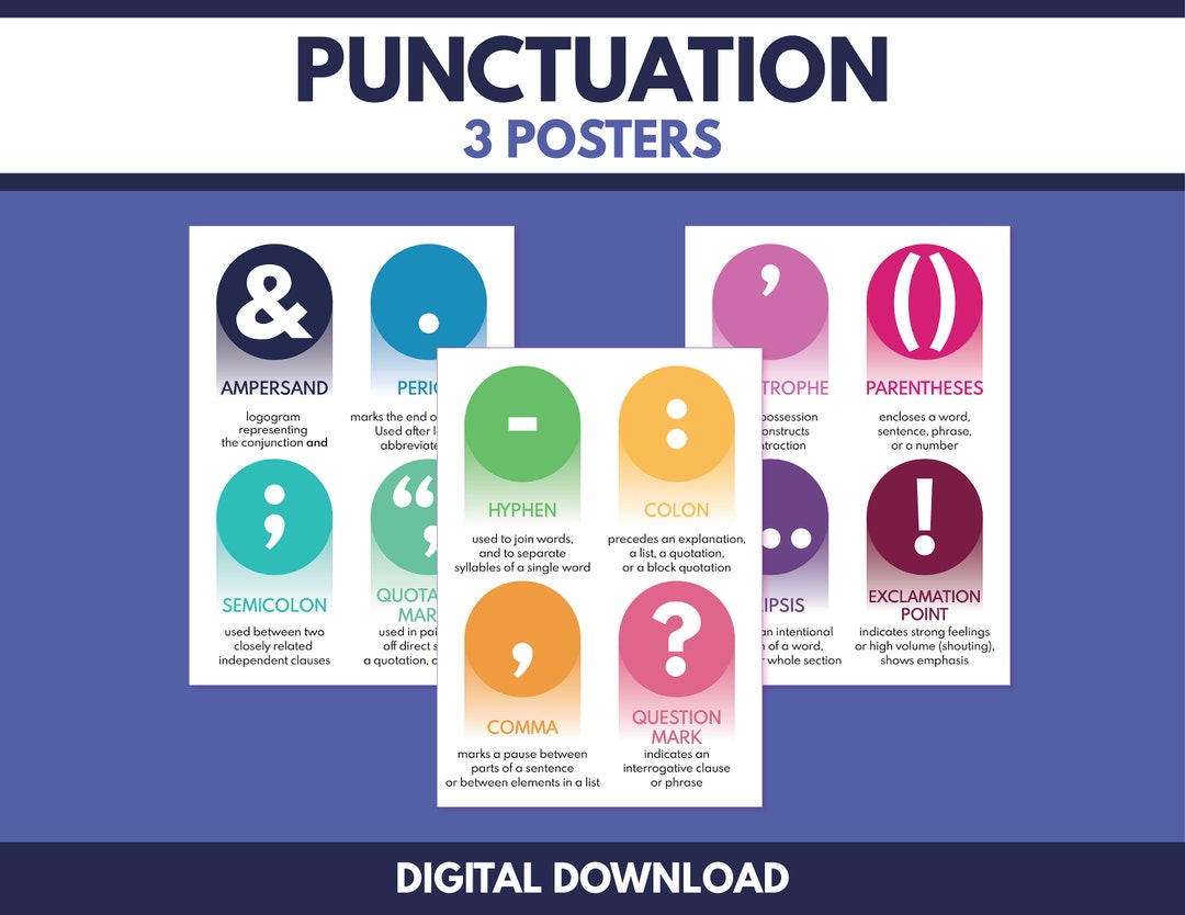 PUNCTUATION SET, Set of 3 Posters, Grammar Chart for Homeschool ...