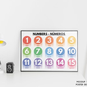 Spanish Language, NUMBERS POSTER SET, Poster Set, Classroom Decor ...
