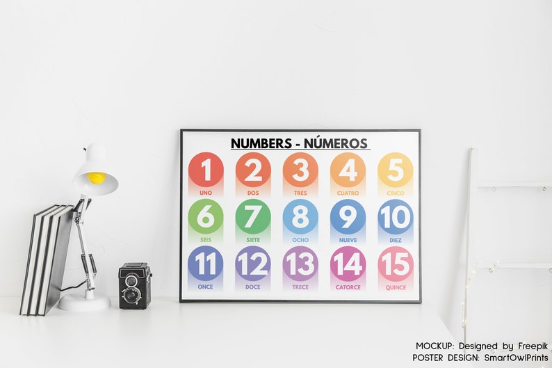 Spanish Language, NUMBERS POSTER SET, Poster Set, Classroom Decor ...