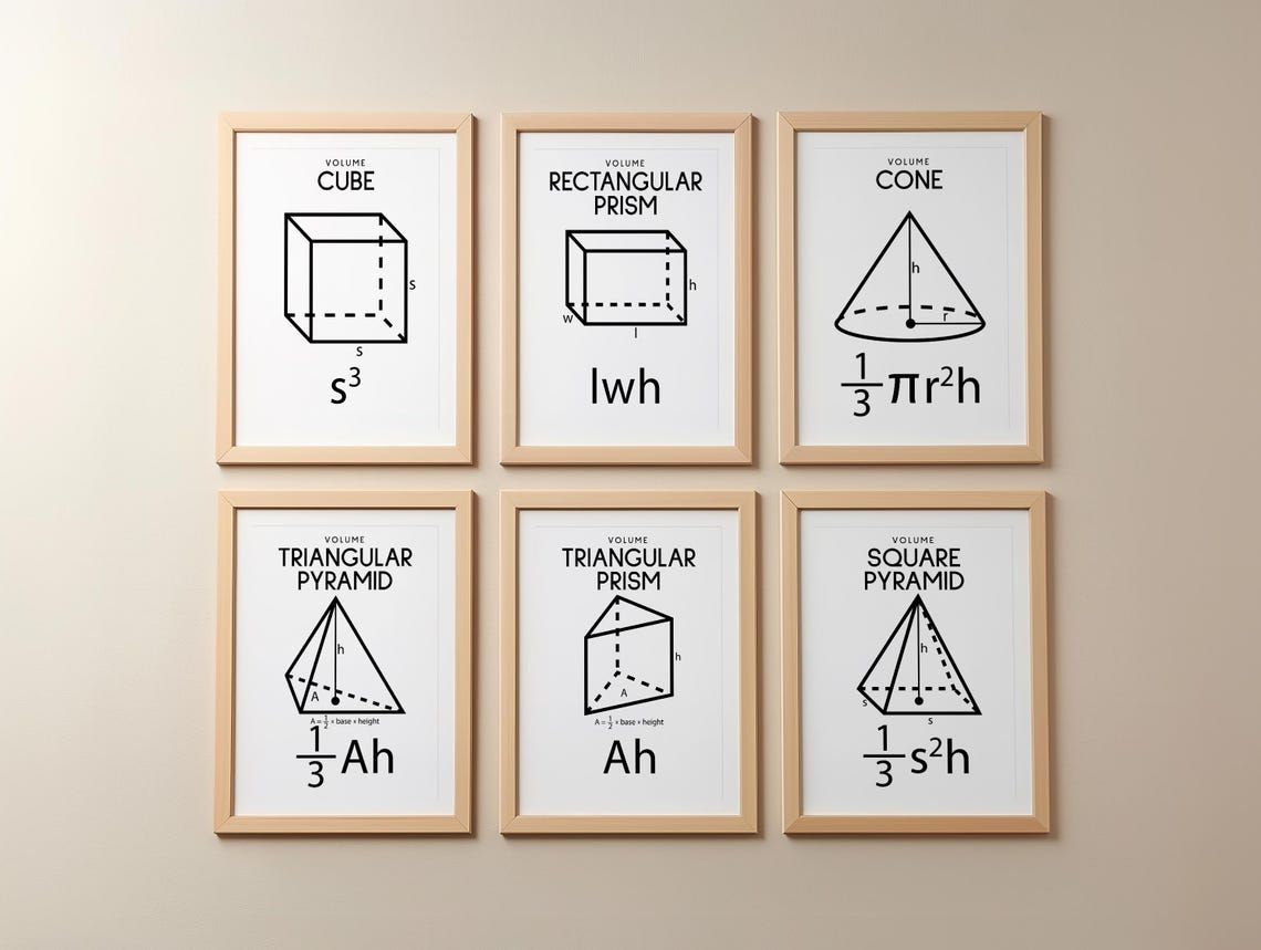 VOLUME FORMULAS Set of 8 Posters, 3D Geometry, 3D Shapes, Educational ...