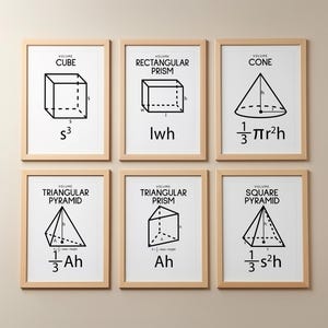 VOLUME FORMULAS Set of 8 Posters, 3D Geometry, 3D Shapes, Educational ...