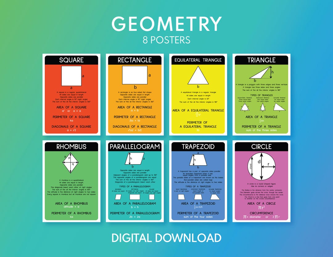 GEOMETRY SHAPES CHARTS for Kids - Set of 8 Posters, Geometry Poster ...