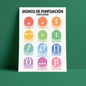 PUNCTUATION POSTER, Spanish Language, Grammar Chart for Homeschool ...
